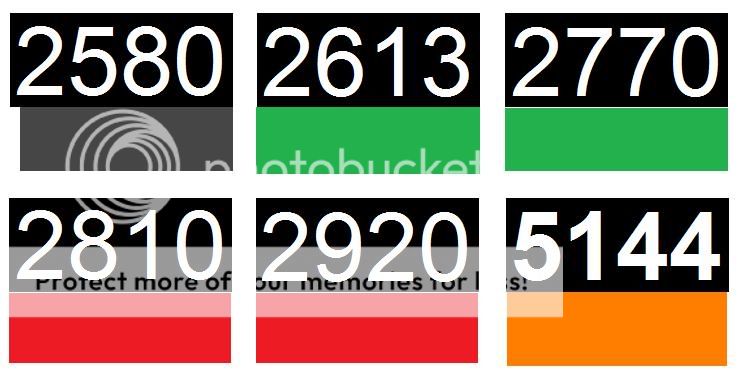 My Destination signs and numbers. - Artwork and Graphic Design - NYC ...